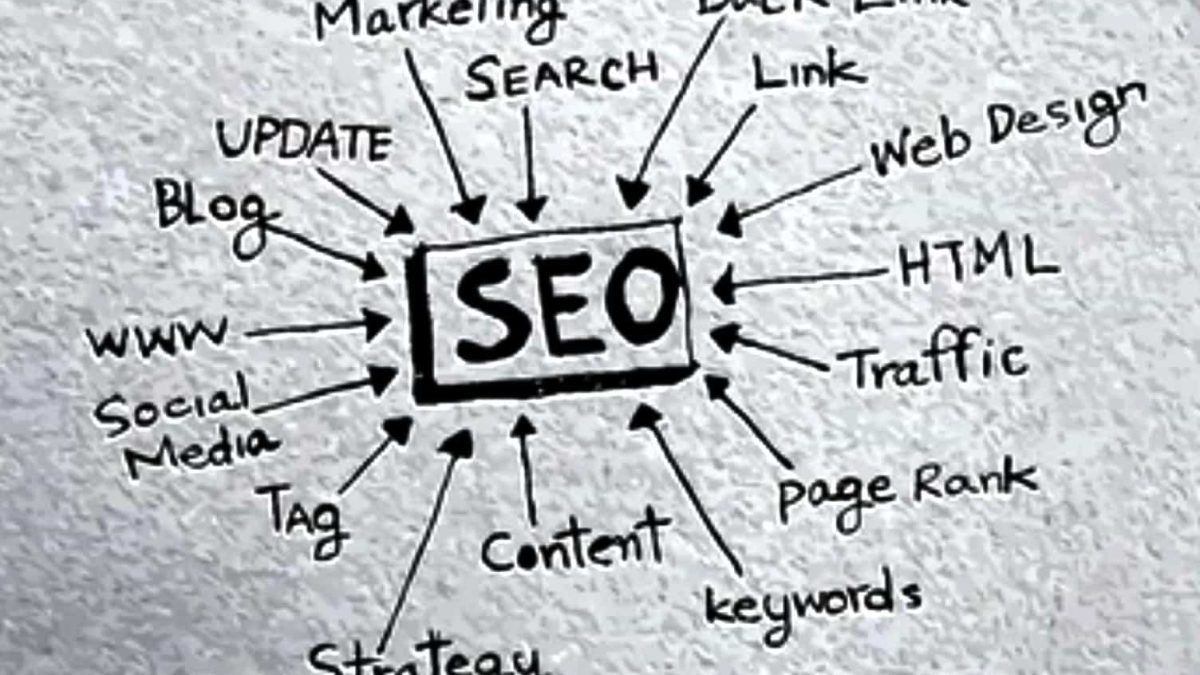 SEO Pagination: Everything you need to know about Pagination